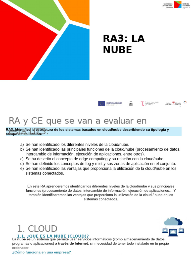 RA3. LA NUBE | PDF