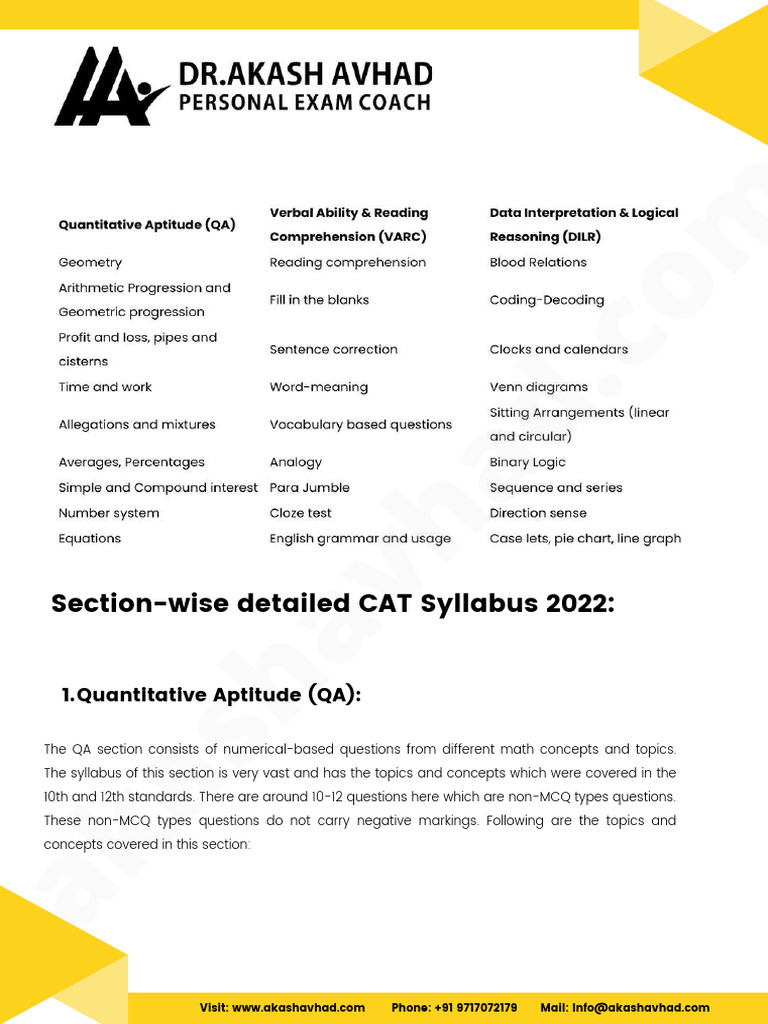 CAT Exam Syllabus PDF | PDF