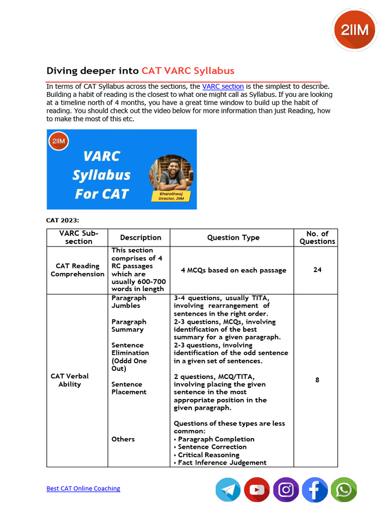 Comprehensive Guide to CAT Syllabus | PDF | Geometry | Mathematics