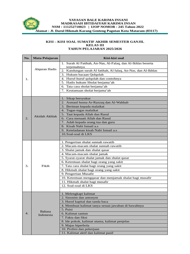 Kisi-kisi Soal Sas Ganjil-1 | PDF