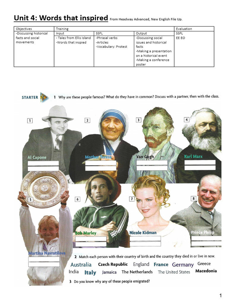 Figures of The Long Foregone Past | PDF | Martin Luther King Jr.