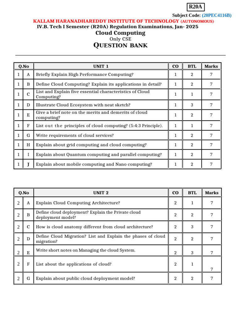 Cloud Computing Question Bank for CSE | PDF | Cloud Computing ...