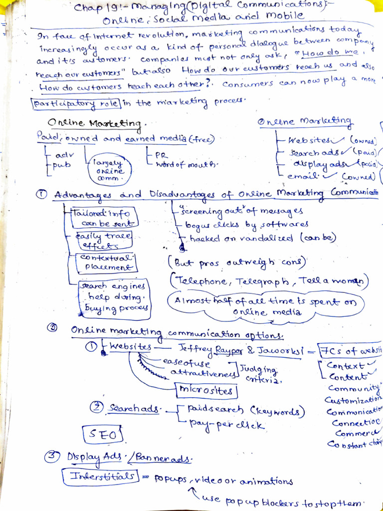 Online Marketing Communication Strategies | PDF