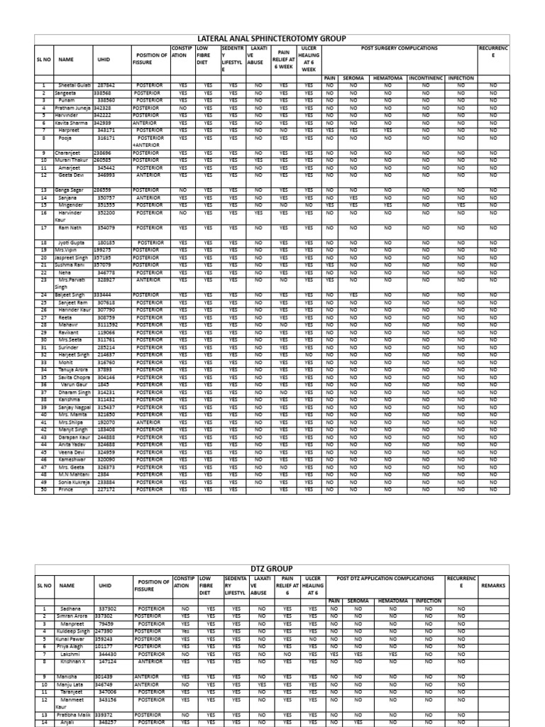 Open Master Chart 4 | PDF