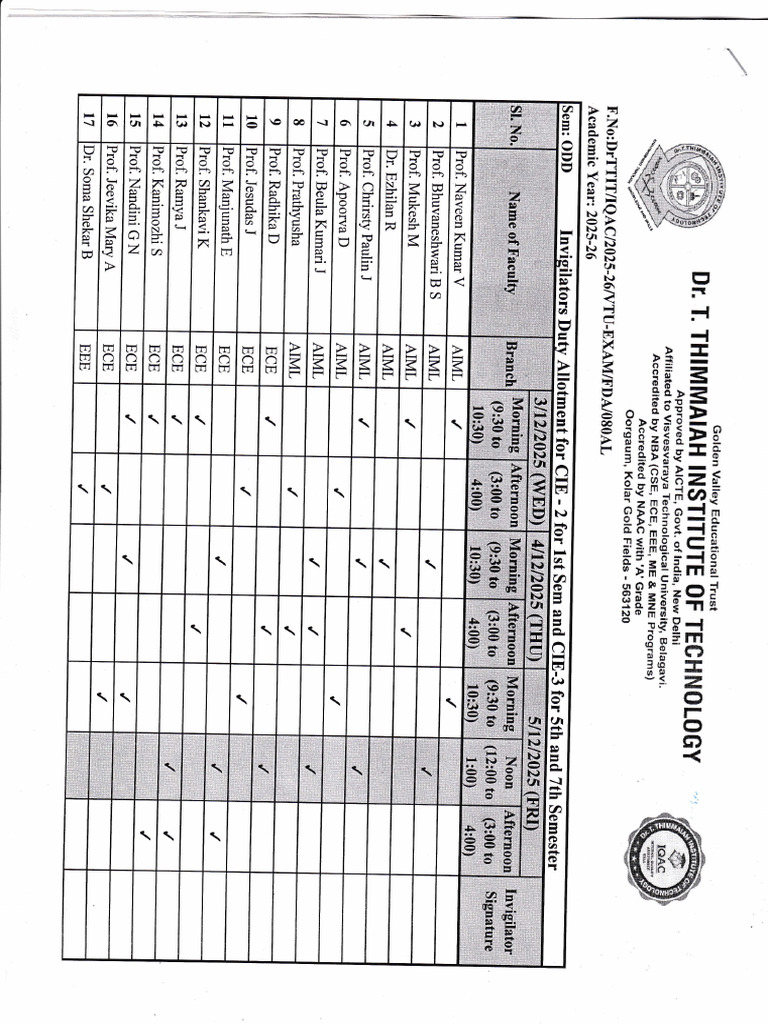 Invigilator Duty 3-5 Dec 2025gyuuuhhhhhh | PDF