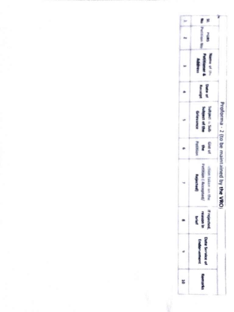 Proforma 2 by Vro | PDF