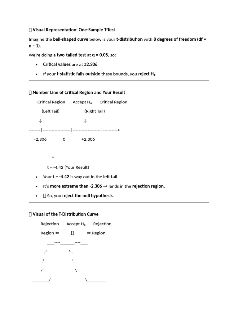 ? Visual Representation | PDF