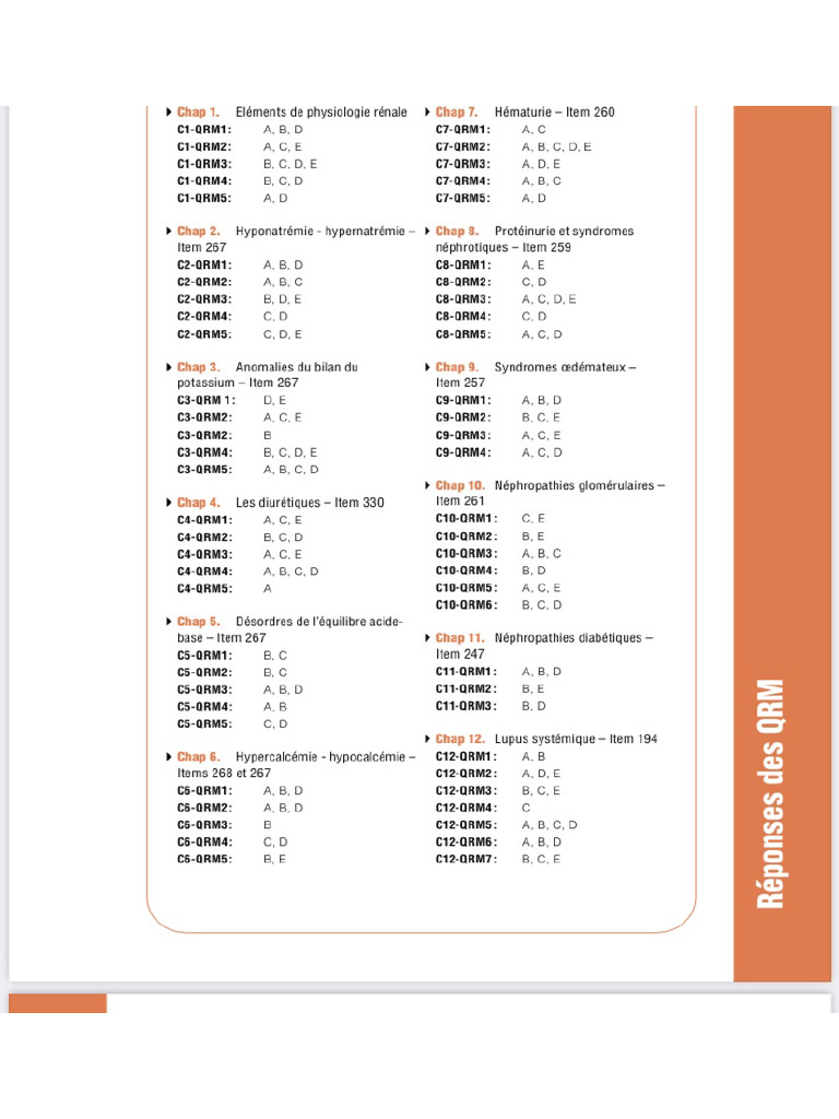 QCM College Nephro | PDF