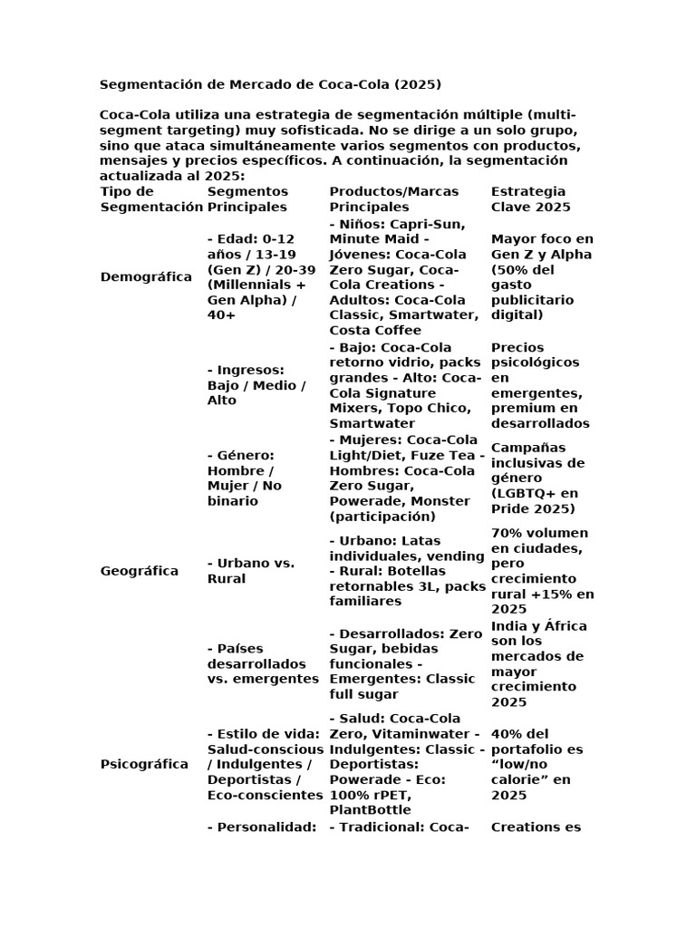 Segmentación de Mercado Coca-Cola 2025 | PDF | Coca Cola | Refresco