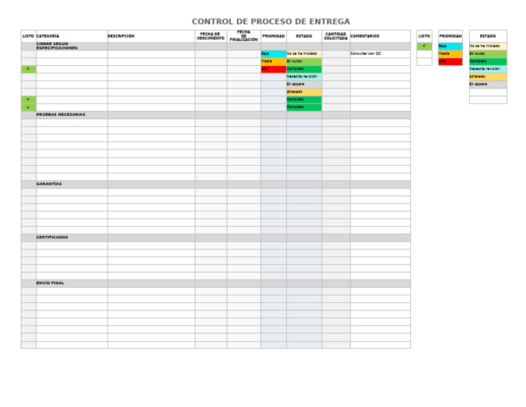 Control de Proceso de Entrega Eficiente | PDF