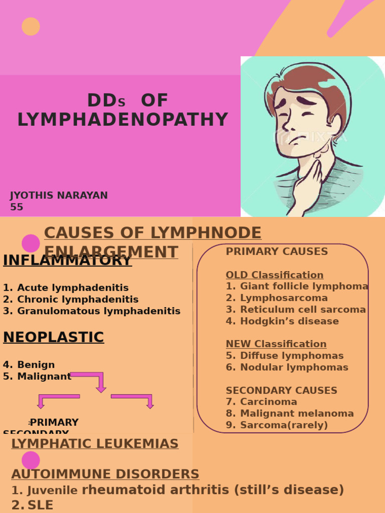 DDS OF LYMPHADENITIS, Lymphadenopathy | PDF | Lymphatic System | Lymph Node