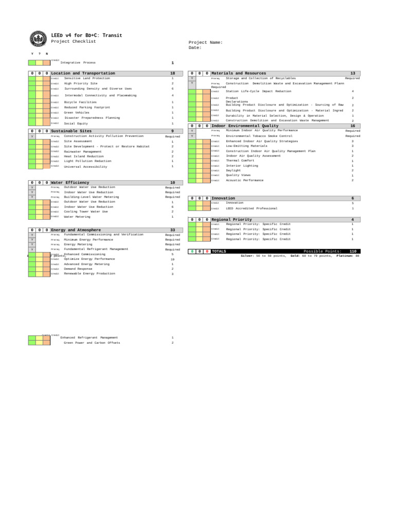LEED v4 BDC Transit Scorecard | PDF | Air Pollution | Sustainable ...