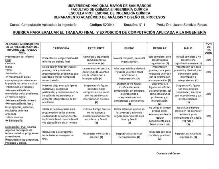 R-Brica de Trabajo Final Computaci-N Aplicada A La Ingenier-A 2025-II Sec1 | PDF | Informática