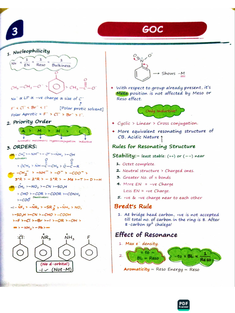 GOC (Short Notes) | PDF