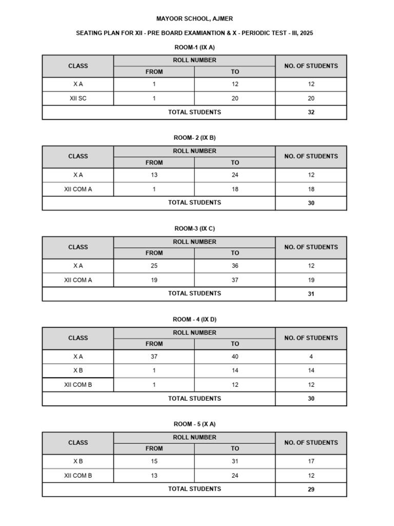Seating Plan - X - PT - III - XII - PB - 2025 | PDF | Car Body Styles