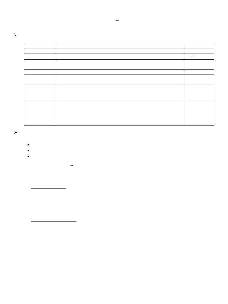 4. Advance Python | PDF | Control Flow | Multiplication