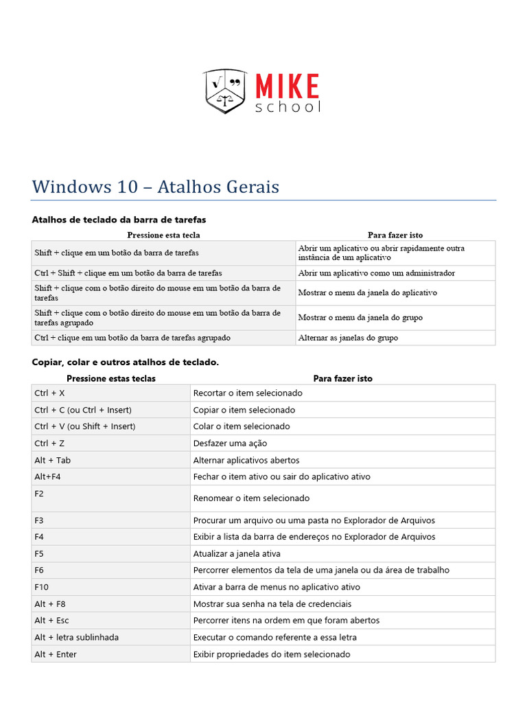 Atalhos_Windows_10 | PDF | Botão Ctrl | Janela (informática)