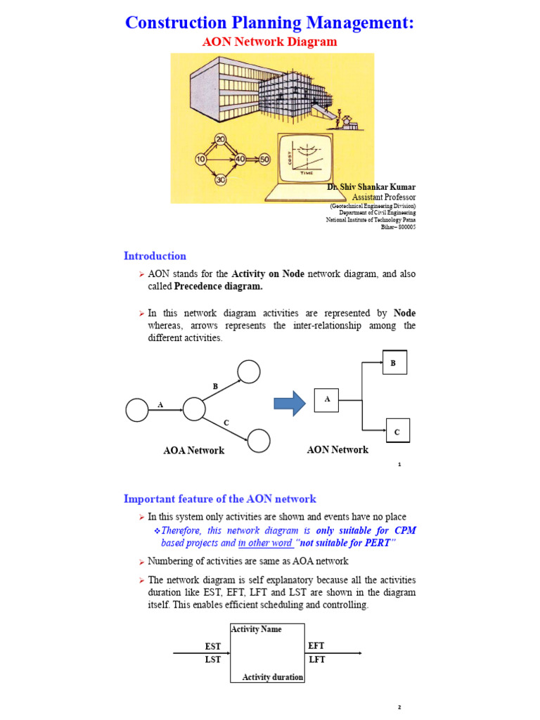 AON Network Diagram for Construction Planning | PDF | Operations ...