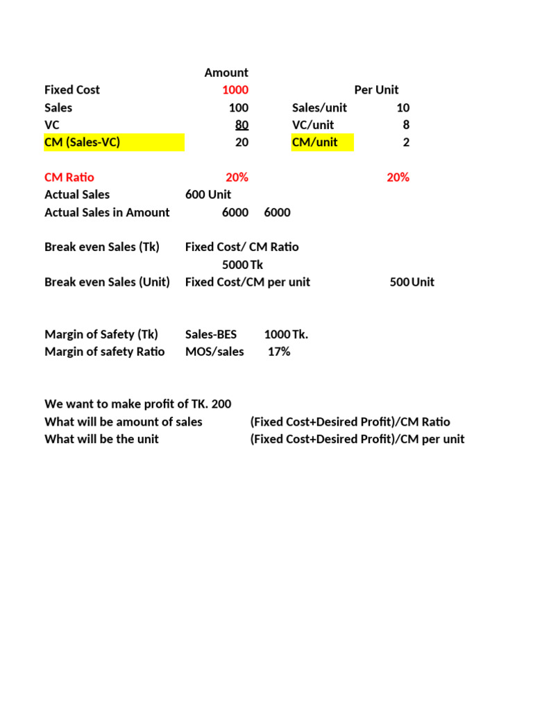 CM Calculation | PDF