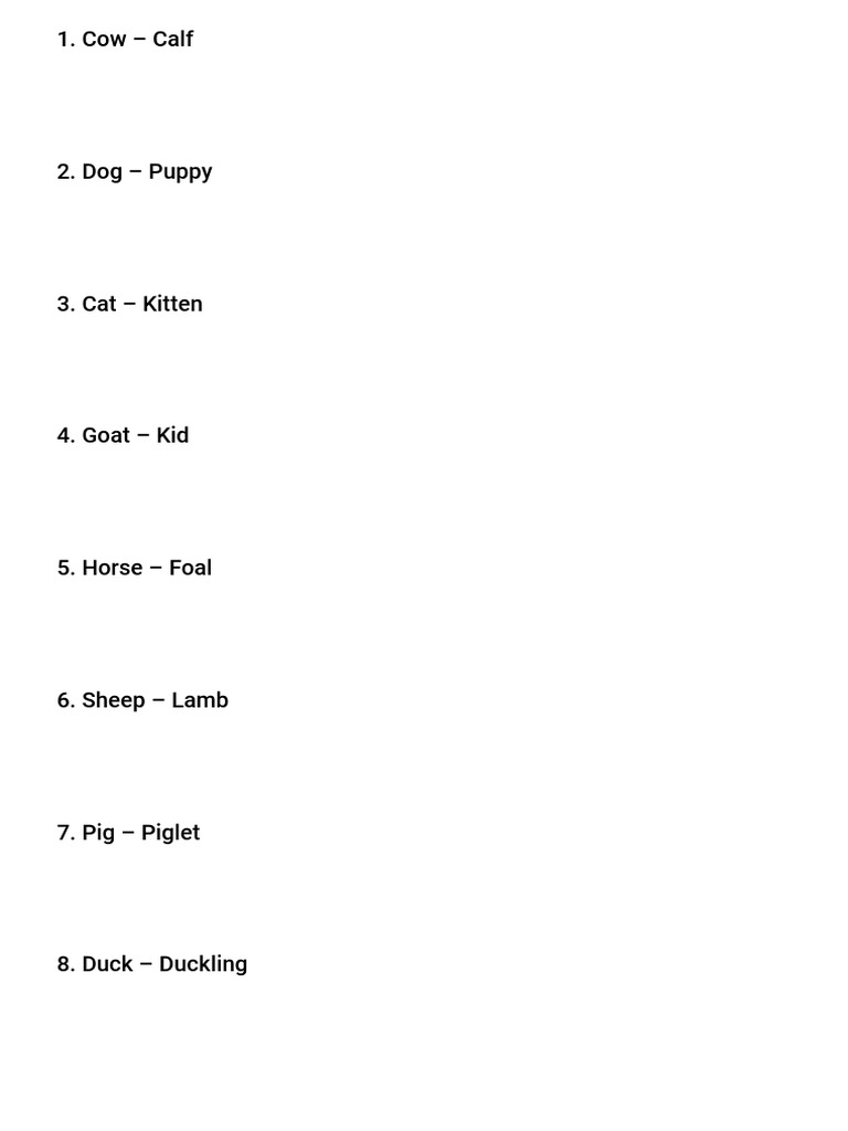 Animal Offspring Names List | PDF