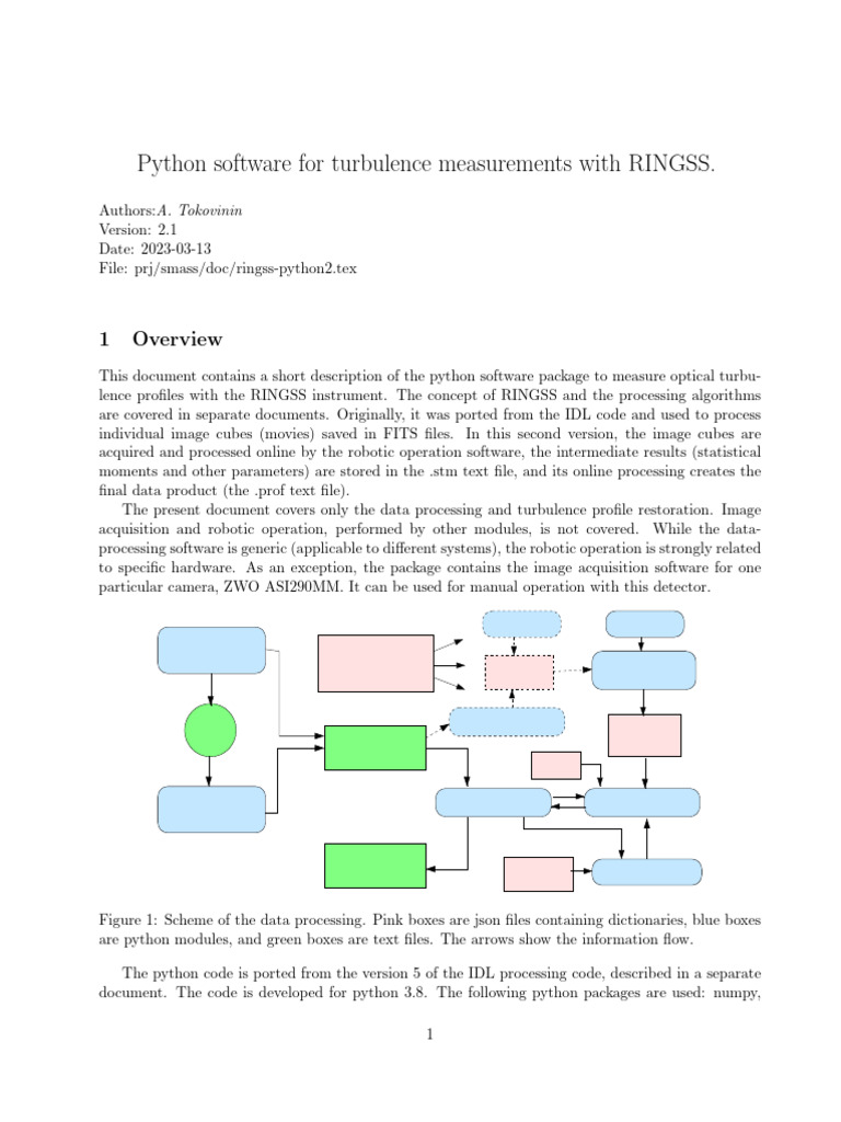 ringss-python2 | PDF | Variance | Stars