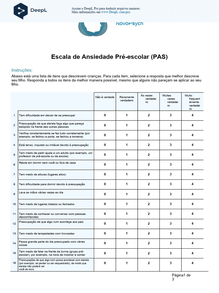 PAS Preschool Anxiety Scale Blank Form PT BR | PDF
