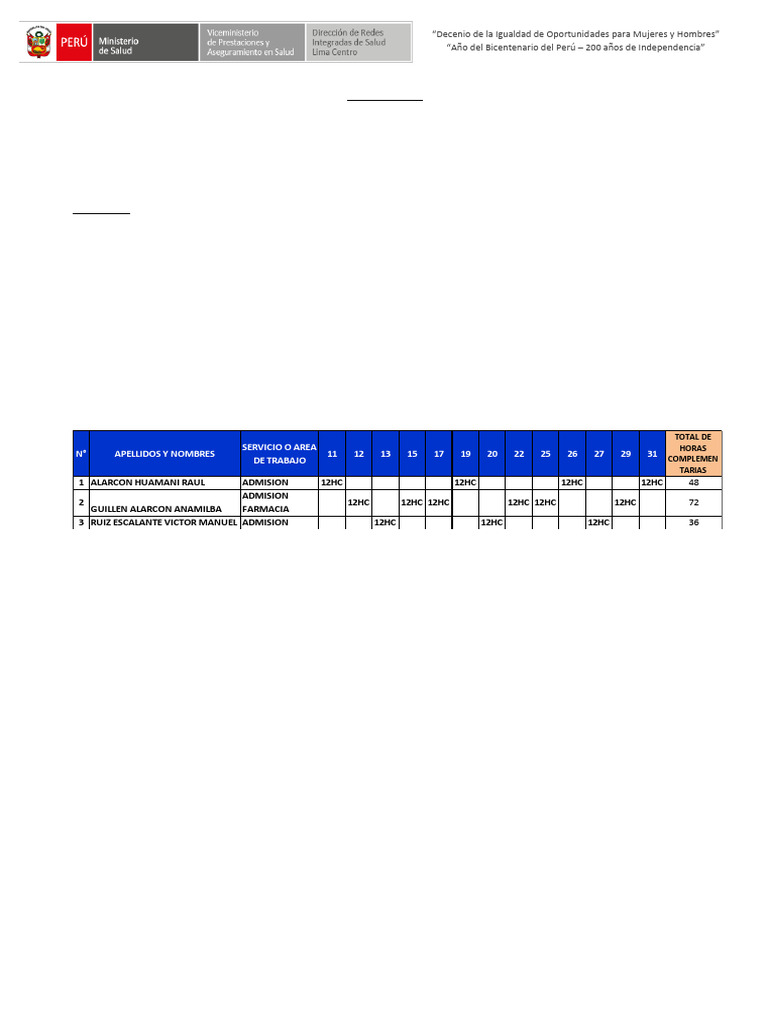 01 SOLICITUD de PAGOS COMPLEMENTARIOS MARZO 2021 | PDF