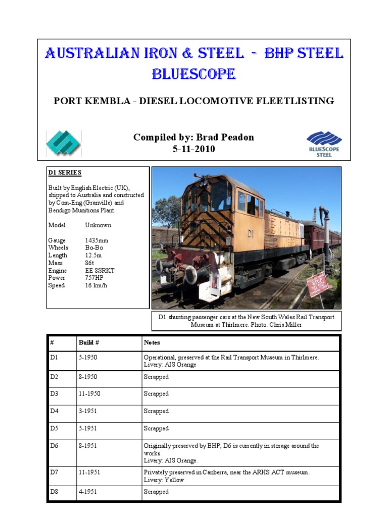 BHP Loco Update2 | PDF | Steam Locomotive | Rail Transport