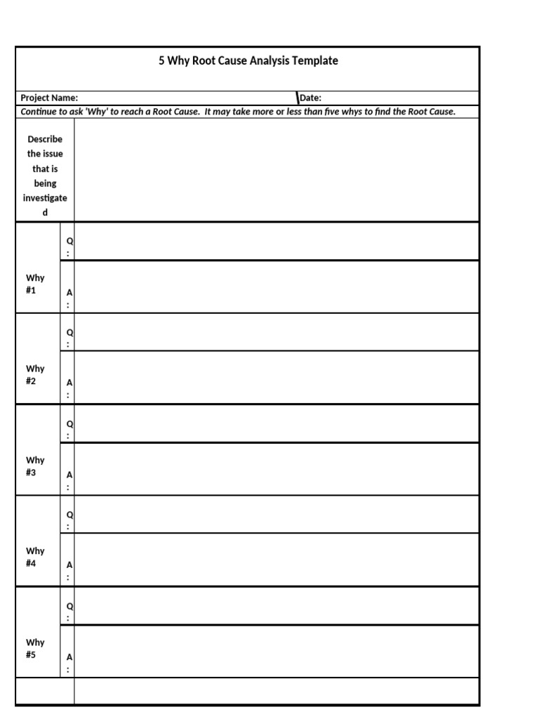 5 Why Root Cause Analysis Template | PDF