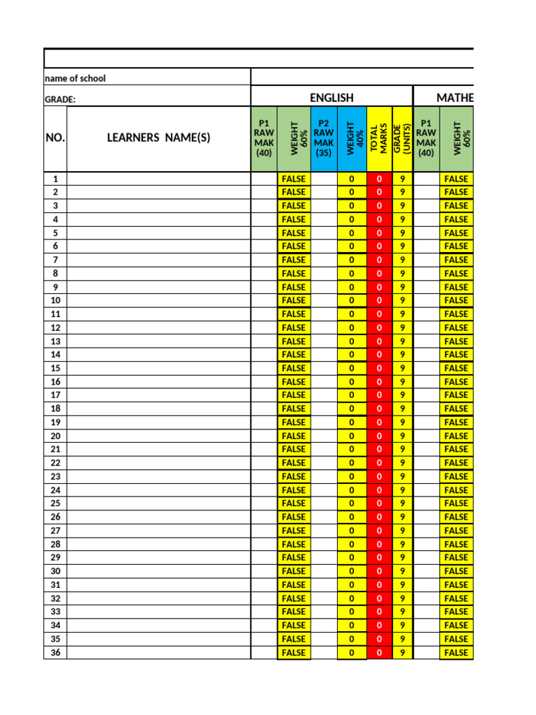 p2 HMCG Junior Mark Schedule - 063247 | PDF