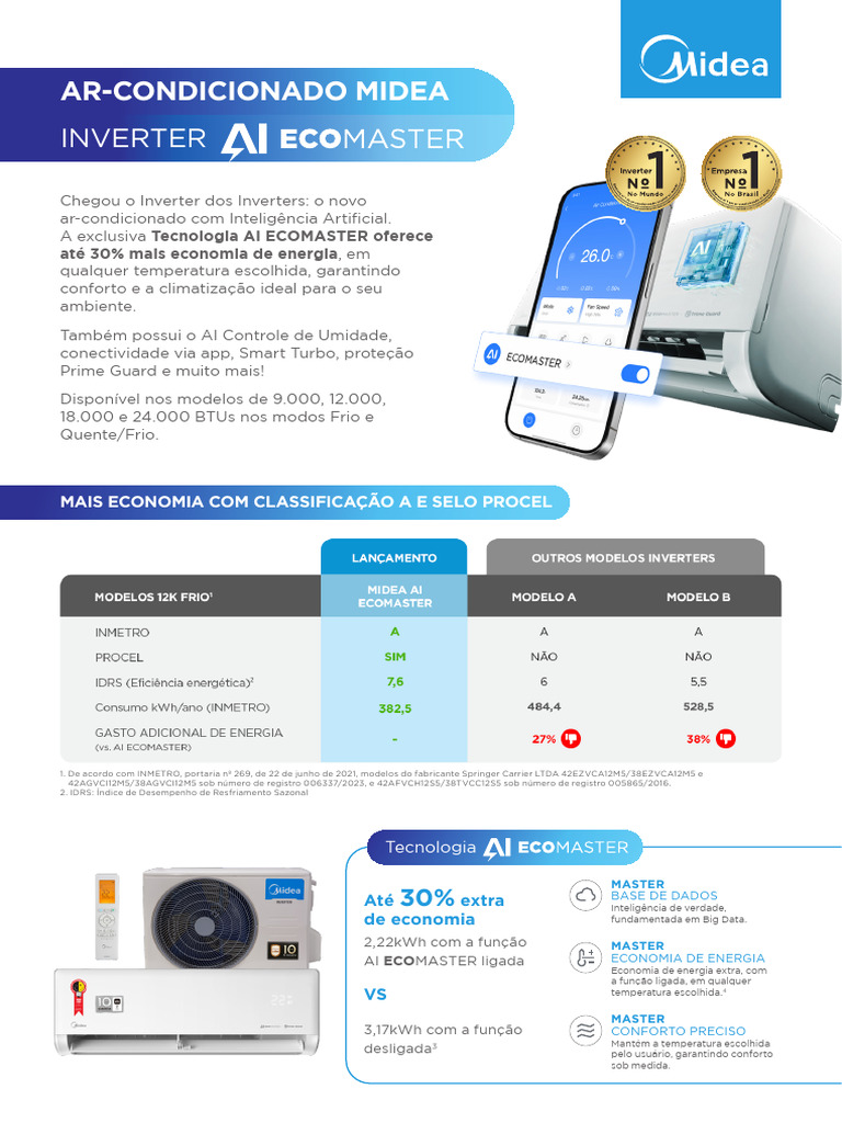 Ar-Condicionado Midea Inverter AI Ecomaster | PDF | Ar condicionado