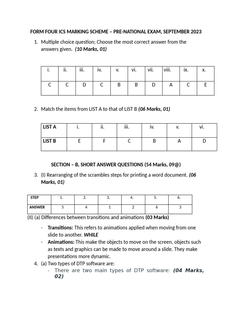 Form Four Pre-national Exam Sept 2023 Ics Marking Scheme | PDF ...