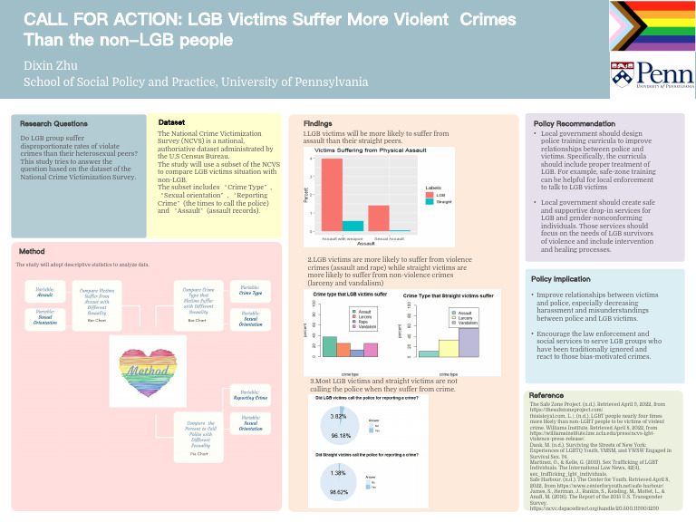 Draft Poster 10.32.10 PM | PDF | Crime & Violence | Crimes