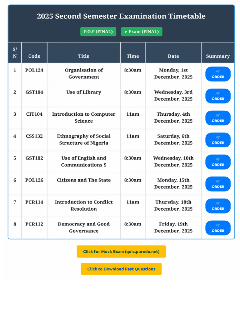2025 Second Semester Examination Timetable | PDF