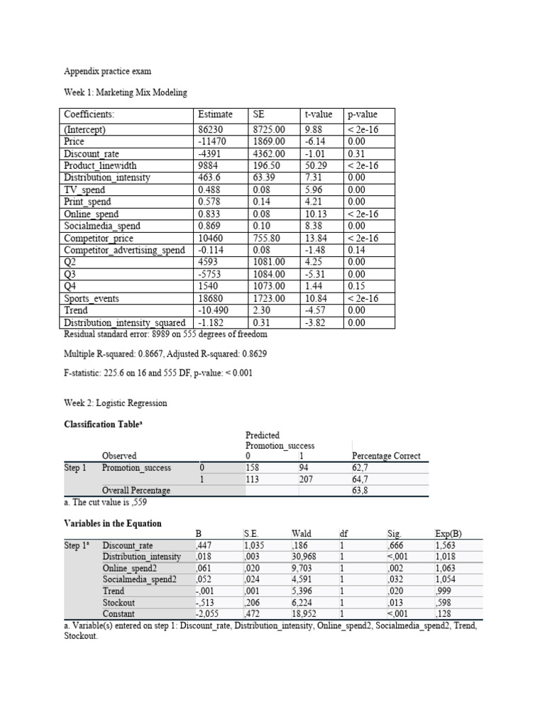 Appendix Practice Exam MA | PDF | Multivariate Statistics | Estimation ...