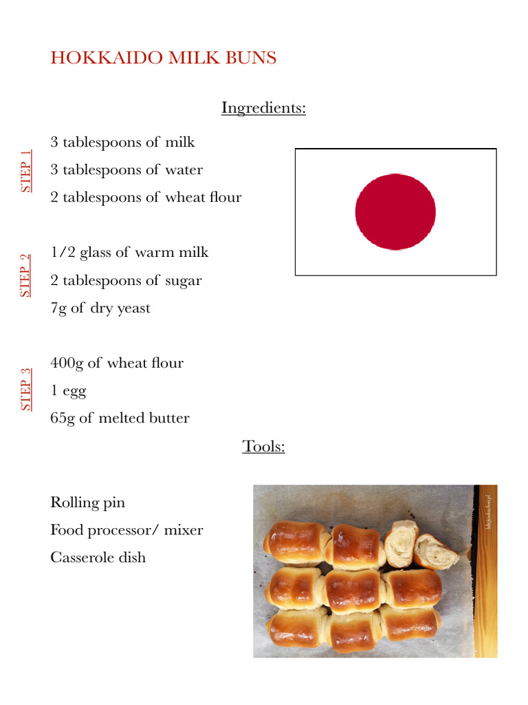 Japenese Buns | PDF