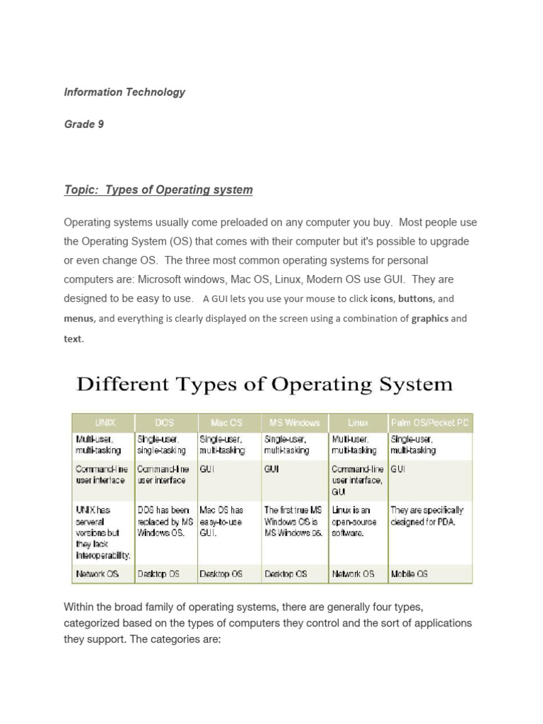 Types of Operating Systems Explained | PDF | Operating System ...