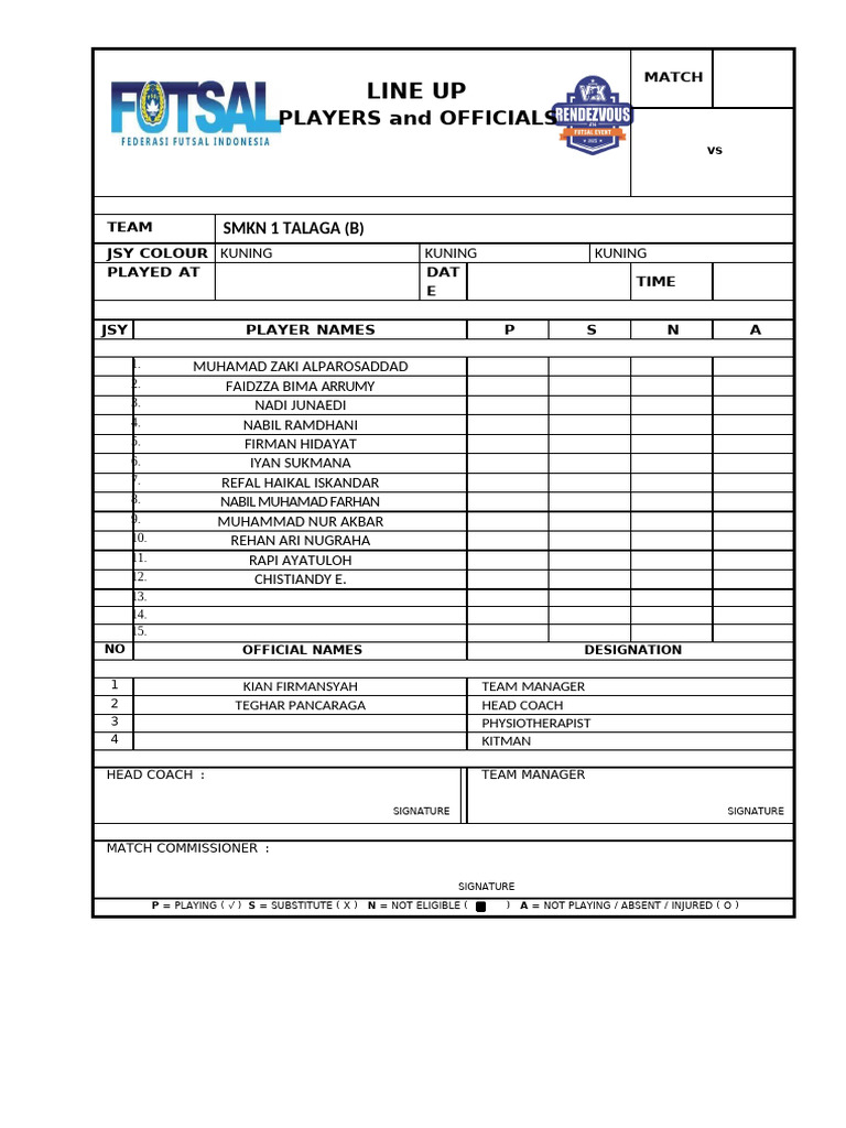 Match Lineup: SMKN 1 Talaga vs Team | PDF