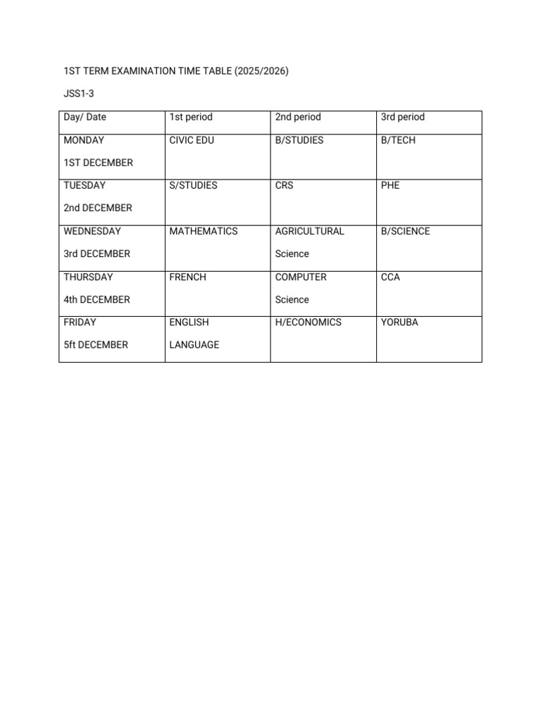 1st Term Examin | PDF