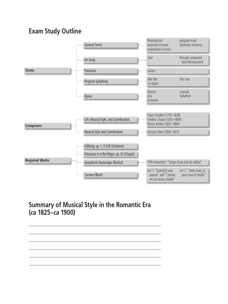 Level 9 History Romantic Era | PDF | Romantic Music | Frédéric Chopin