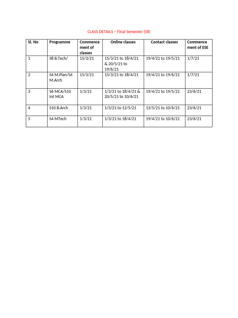 Final Semester Class Schedule 2021 | PDF
