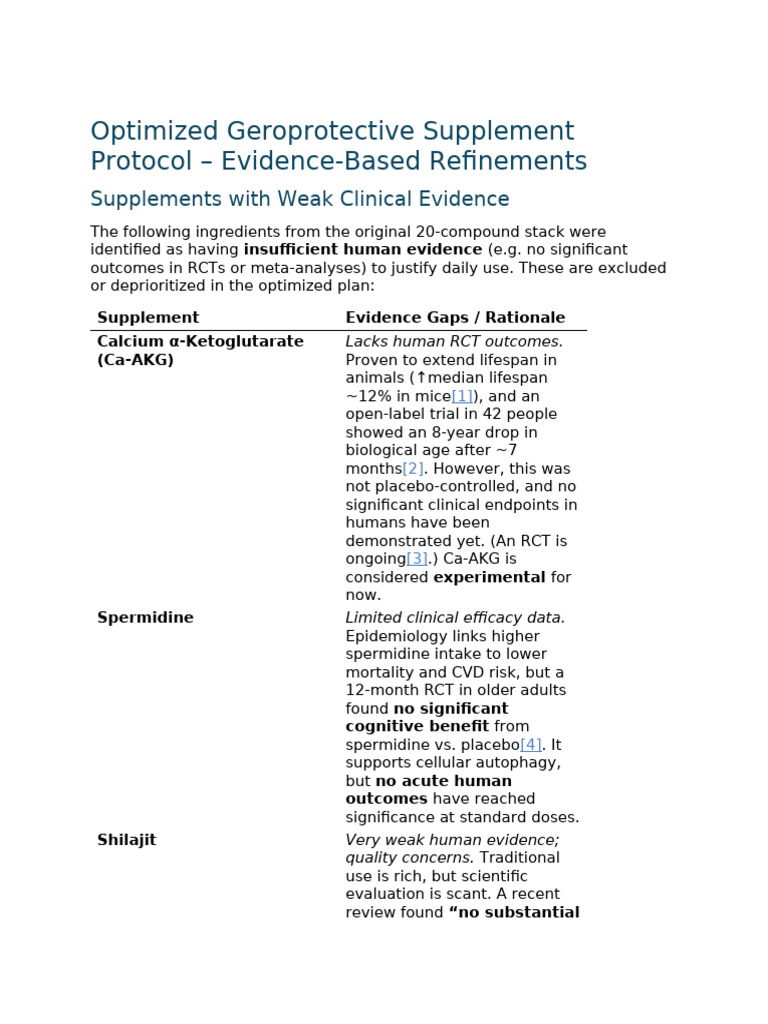 Optimized Geroprotective Supplement Protocol - Evidence-Based ...