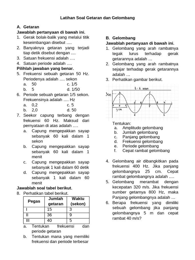 Latihan Soal Getaran dan Gelombang | PDF