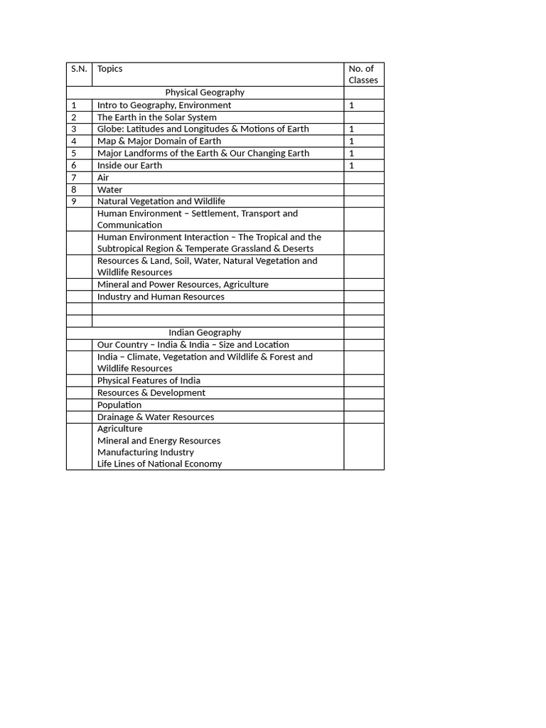 Evolution of Earth | PDF