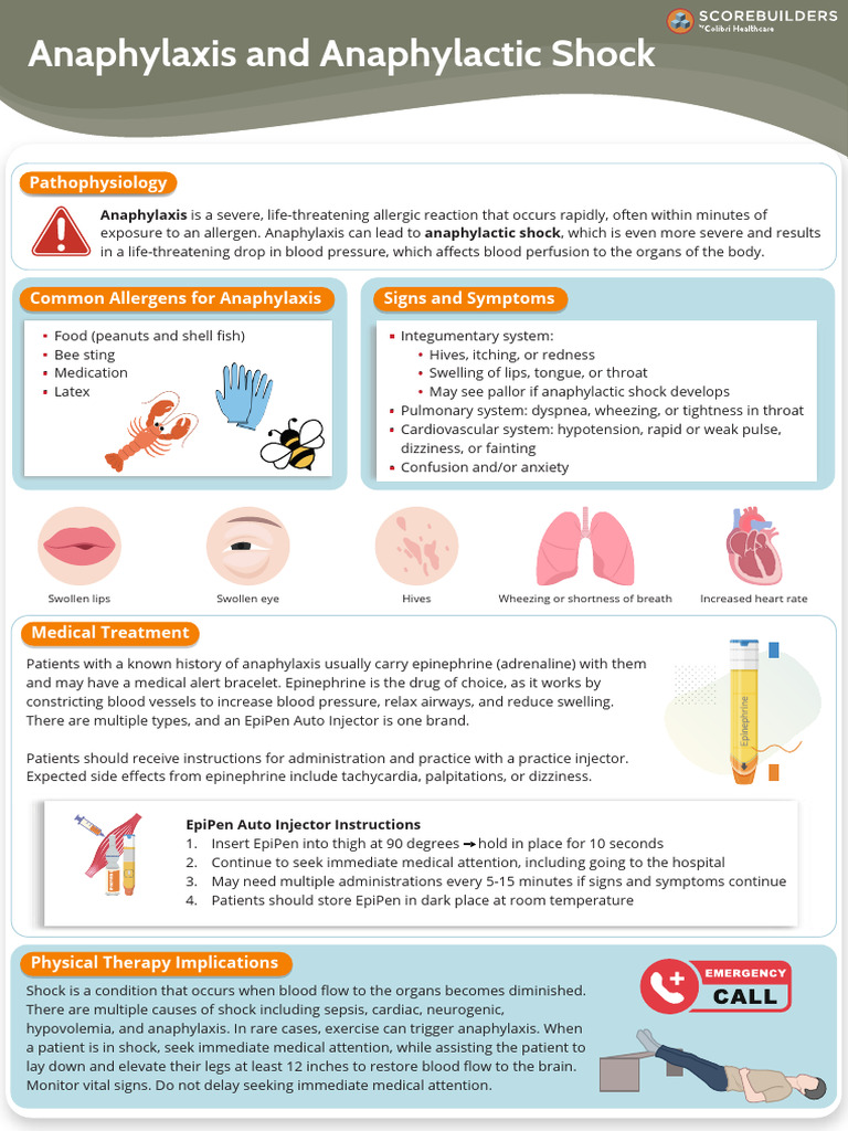 Anaphylaxis and Anaphylactic Shock | PDF | Shock (Circulatory ...