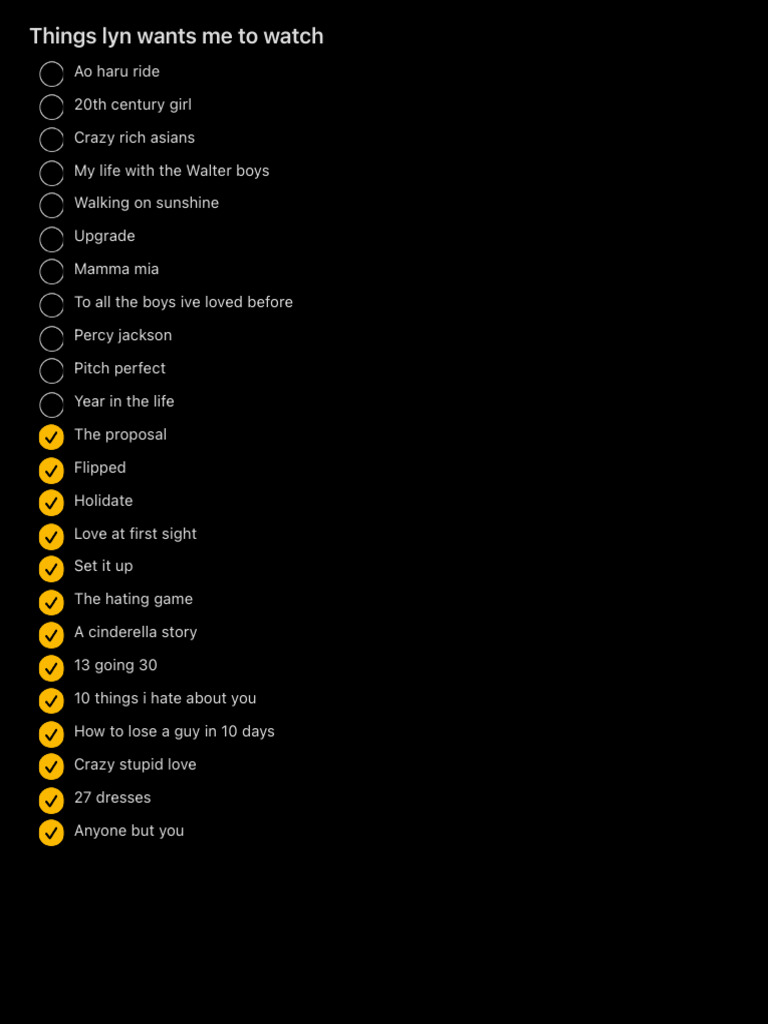 Things Lyn Wants Me To Watch | PDF