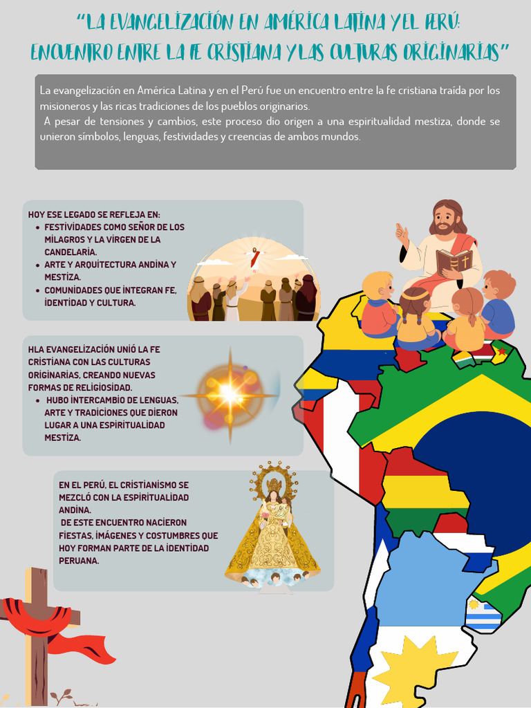 South America Continent Information Poster | PDF