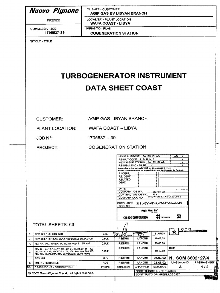 Inst Data Sheet | PDF