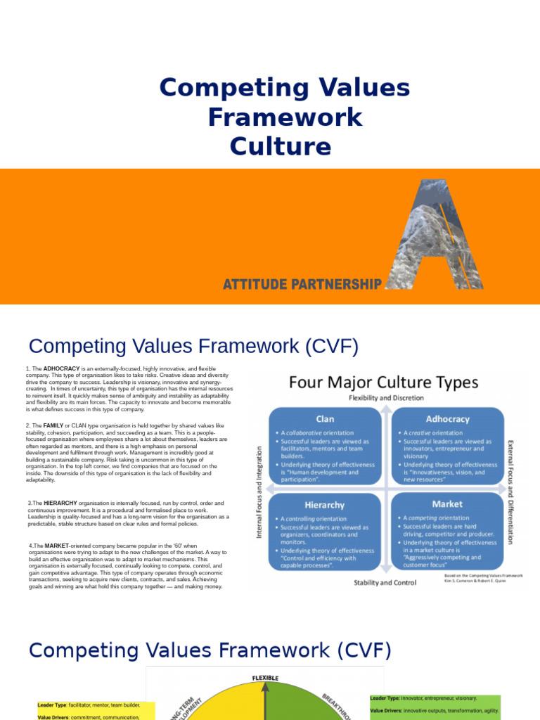 Culture Values Framework | PDF | Leadership | Agile Software Development