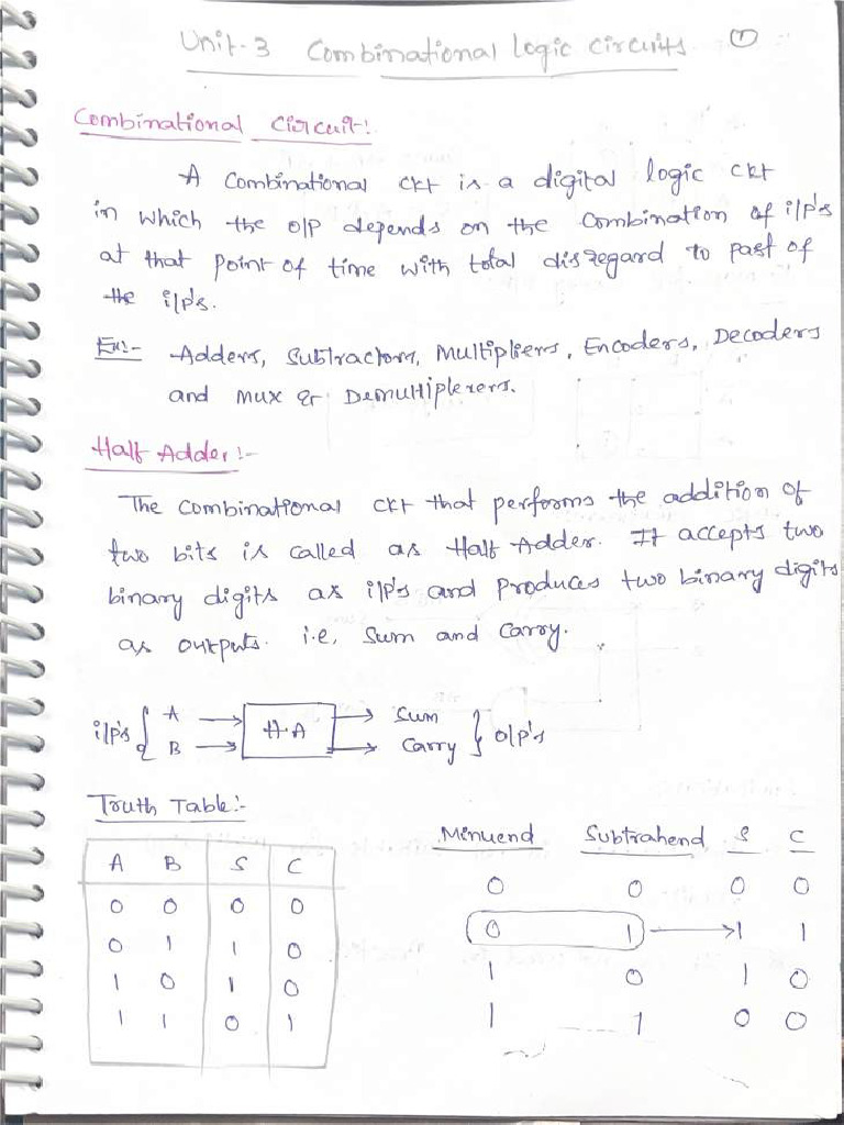 DE Unit 3-Compressed | PDF
